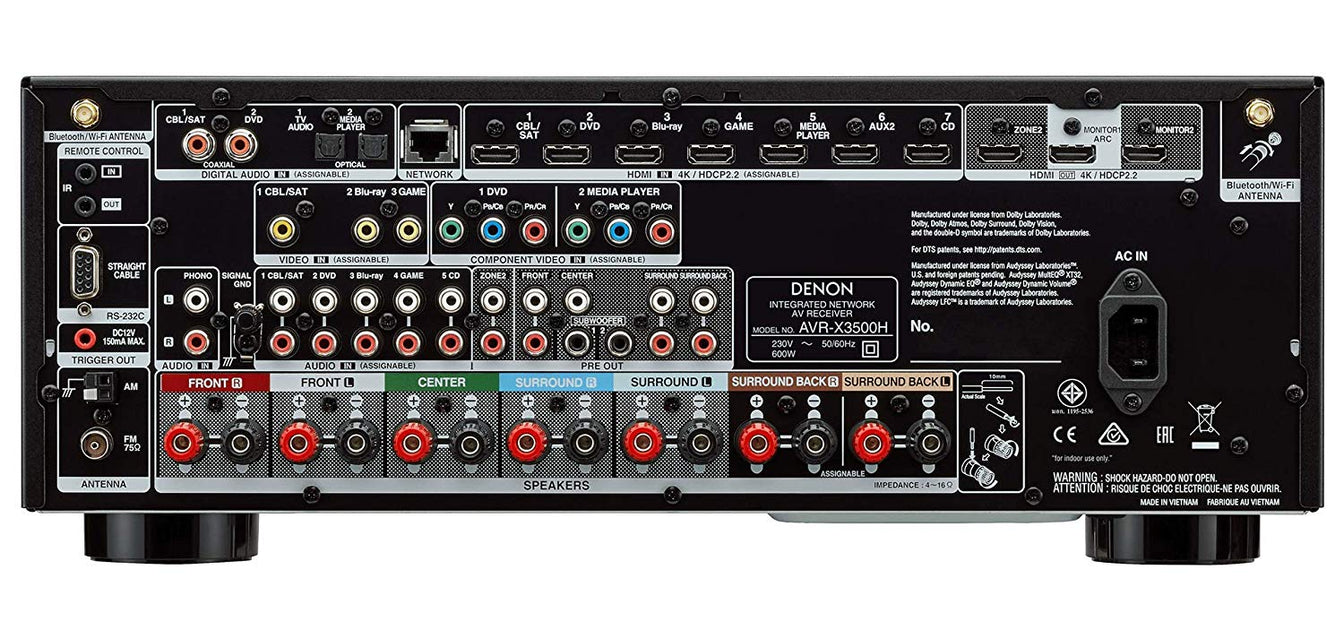 AV Receivers 101 - The Complete Beginners Guide — ProHiFi India