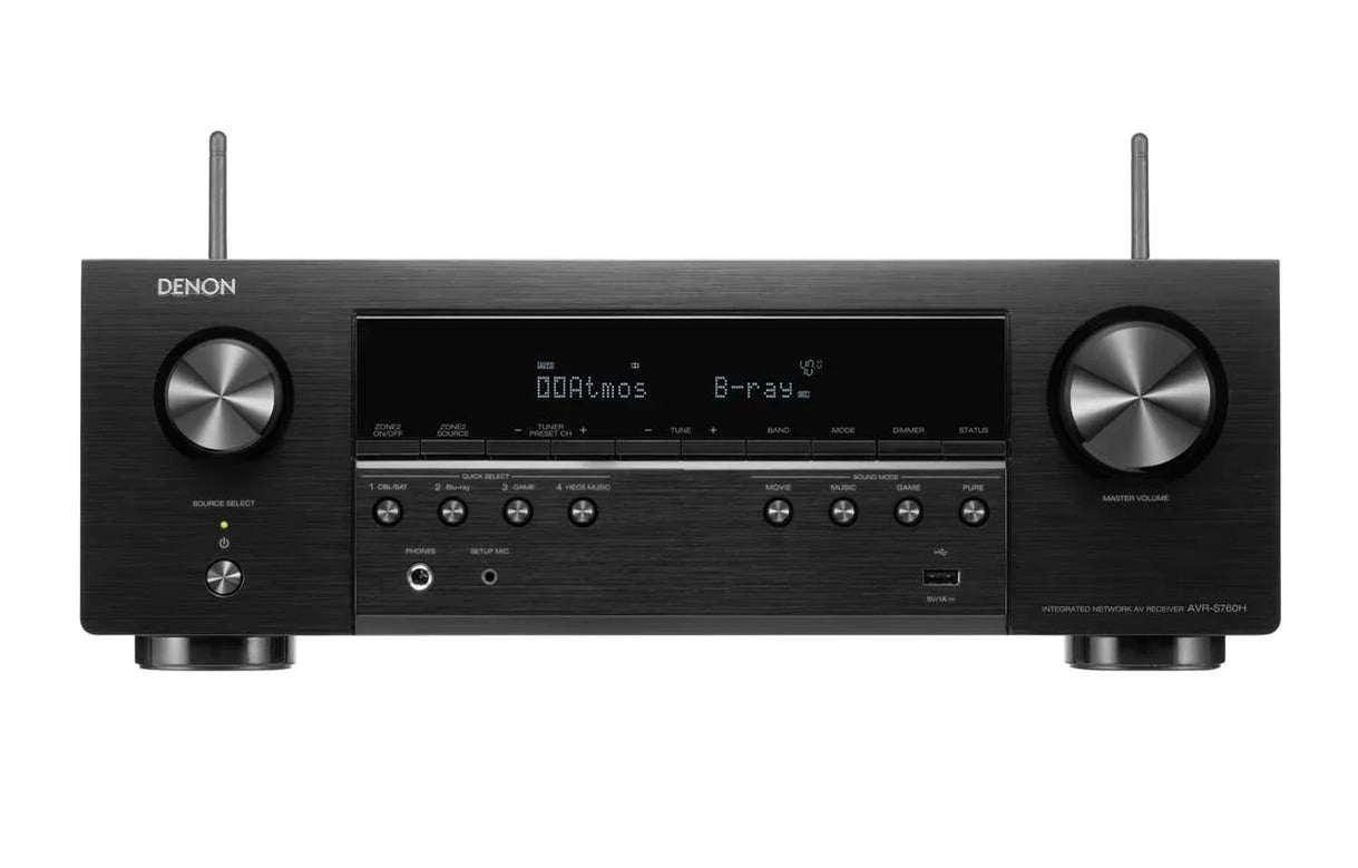 Best AV Receivers for Home Theater in India — ProHiFi India