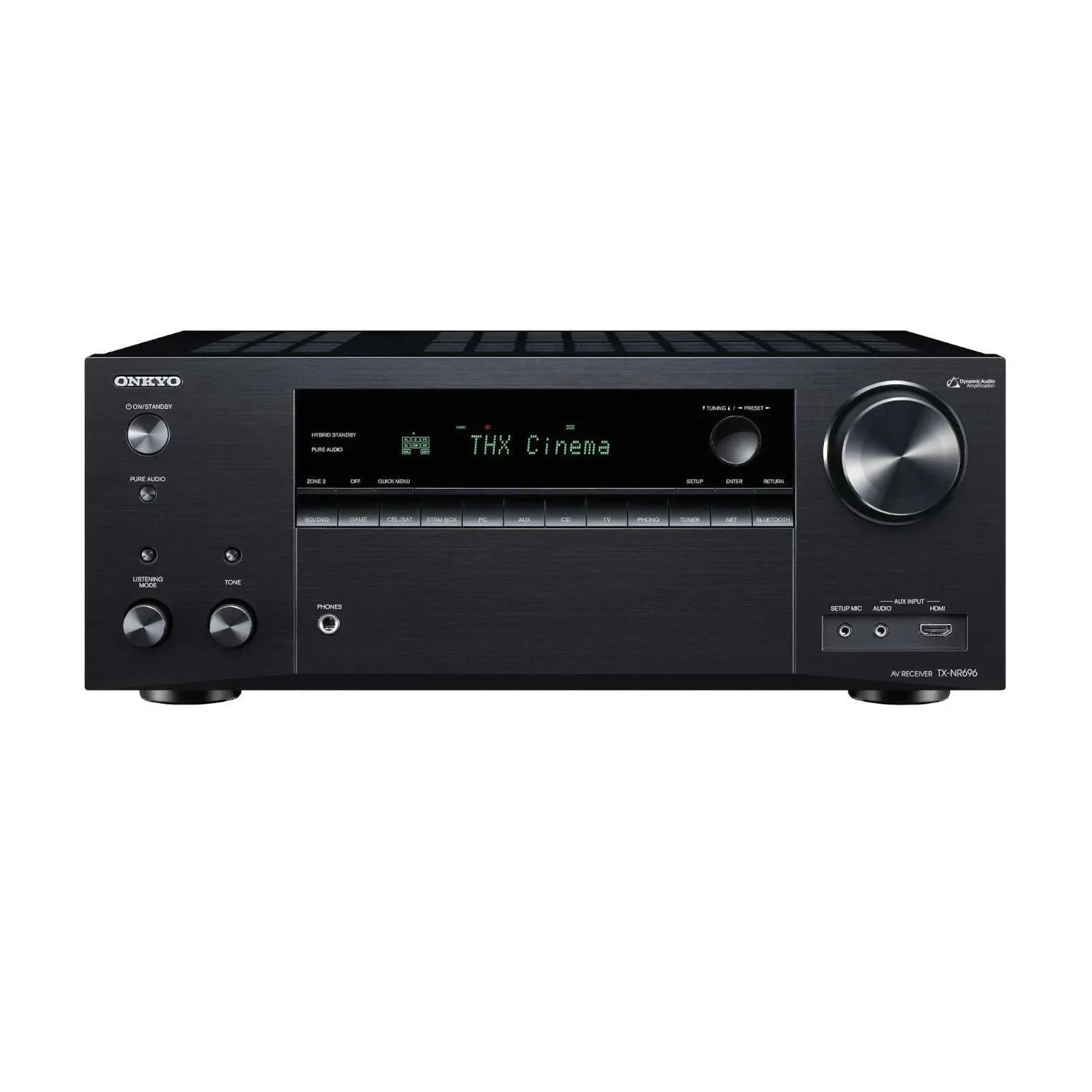 Best AV Receivers for Home Theater in India — ProHiFi India